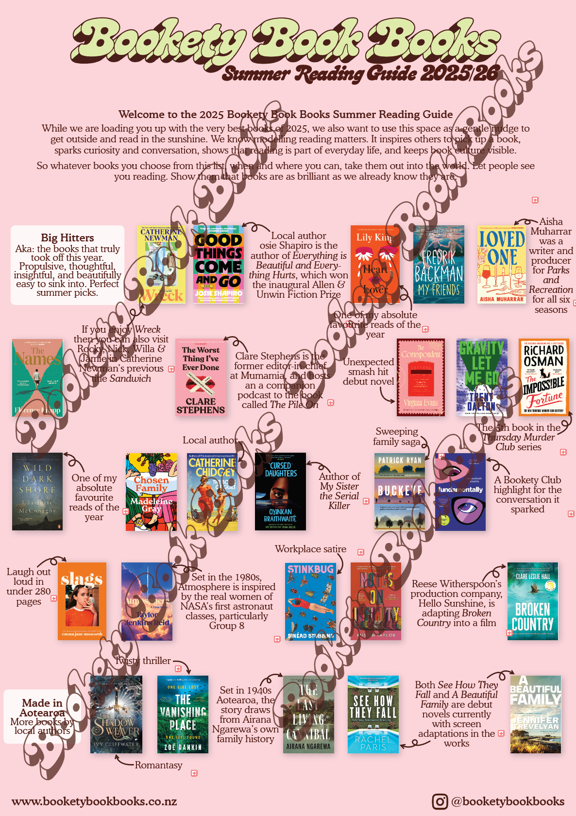Summer Reading Guide 2025/26 — Downloadable 3-Page Guide – Bookety Book ...