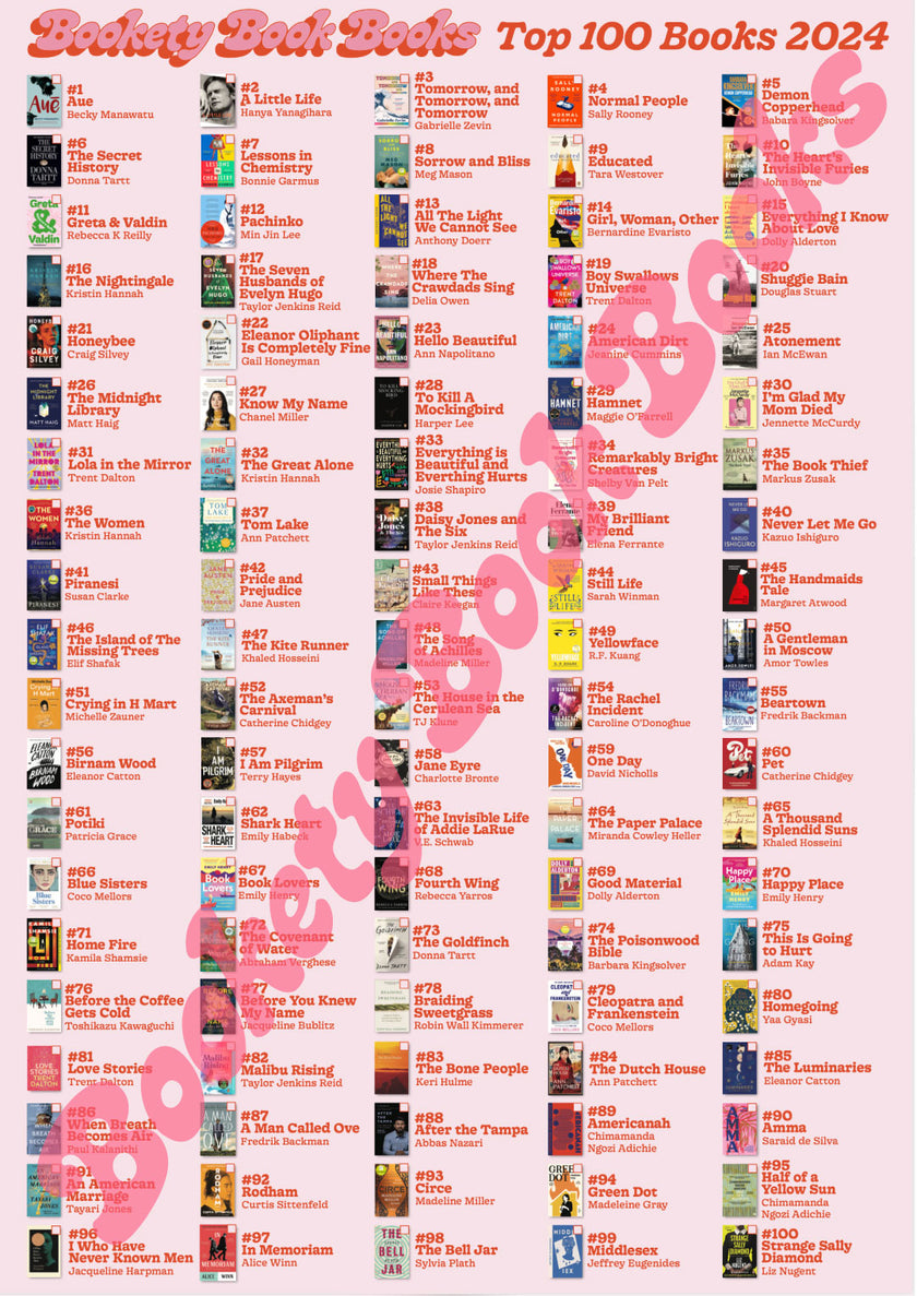 Home – Bookety Book Books